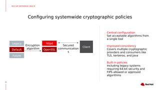 Red Hat Enterprise Linux 8 | PDF