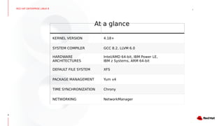 Red Hat Enterprise Linux 8 | PDF