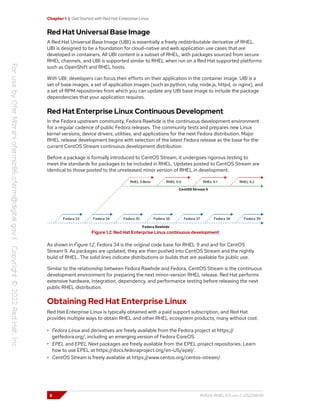 Red Hat Enterprise Linux Administration 9.0 RH124 pdf | PDF