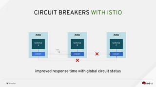 Red hat forum istio & kiali - introduction and overview | PPT