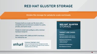 Red Hat Gluster Storage - Direction, Roadmap and Use-Cases | PDF