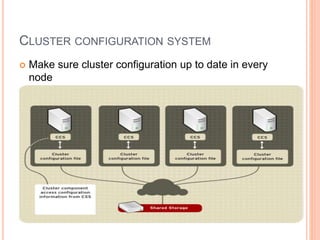 Redhat ha cluster with pacemaker | PPTX