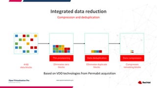 Red Hat Hyperconverged Infrastructure – what is that? | PPT