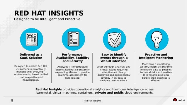Red Hat Insights