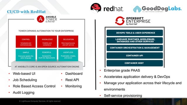 Implementing Enterprise Identity and Access Management in a microservices world-min | PPT
