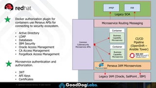 Implementing Enterprise Identity and Access Management in a ...