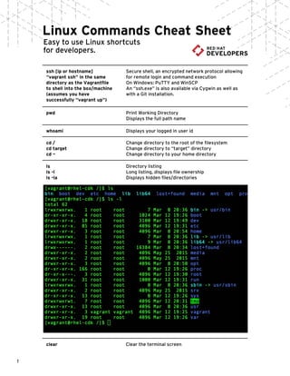 Red Hat Linux cheat sheet | PDF | Operating Systems | Computer Software and Applications