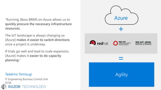Red Hat on Microsoft Azure | PDF