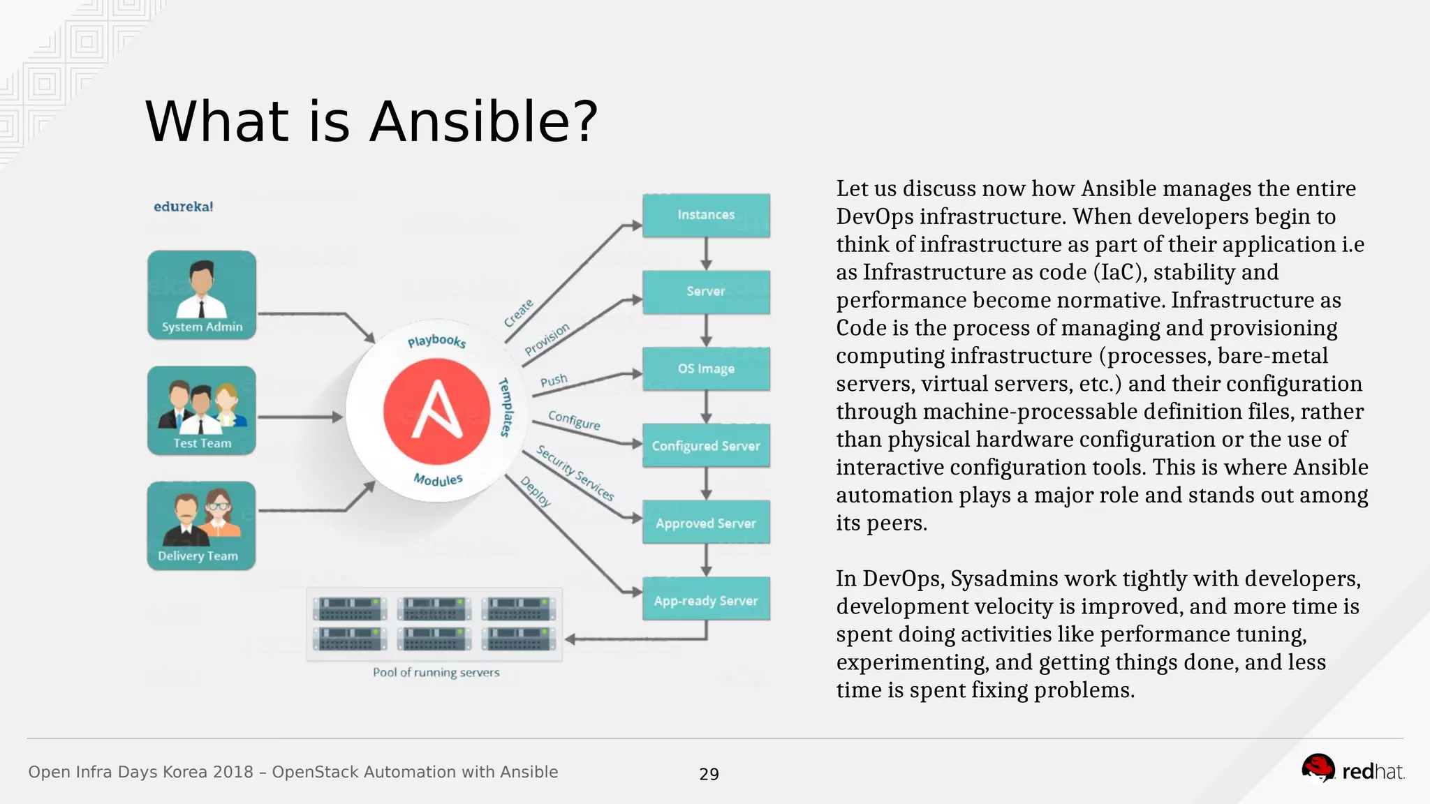 [Red Hat] OpenStack Automation with Ansible | PPT