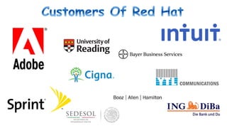 Red Hat Operating System | PPT