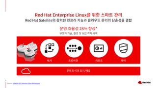 Red hat satellite_arch_guide_for_discon_env_jshin | PDF