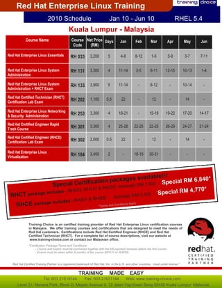 Red Hat Course Catalogue. Jan-Jun 10 | PDF