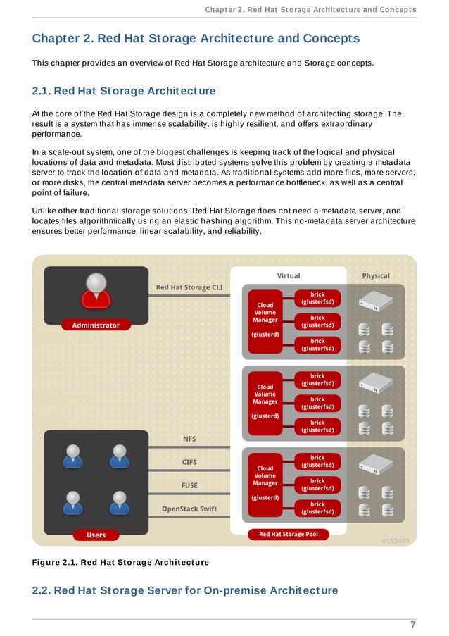 Red hat storage-3-administration_guide-en-us | PDF
