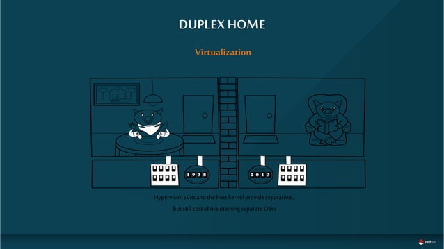 Persistent Storage for Containerized Applications | PPTX