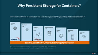 Persistent Storage for Containerized Applications | PPTX