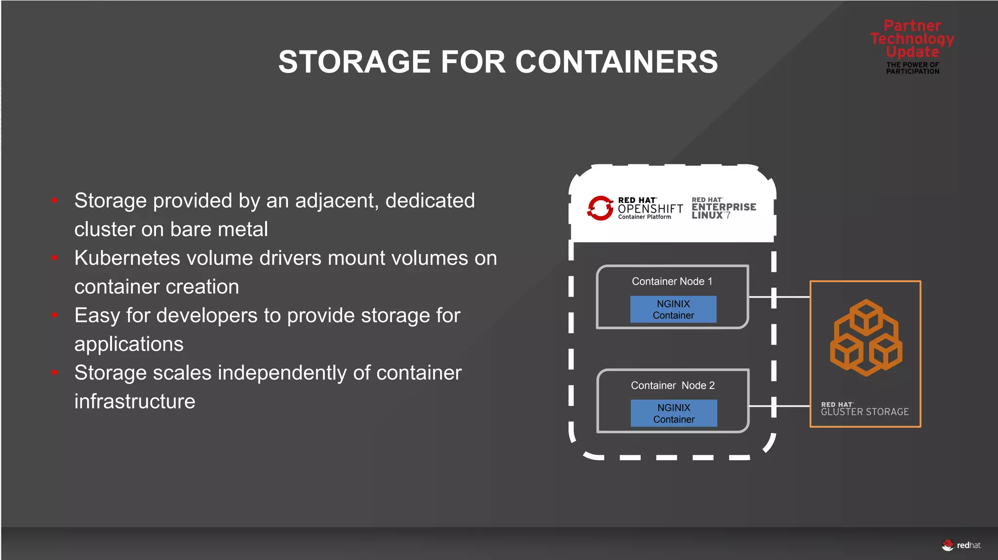 Red hat storage objects, containers and Beyond! | PPT | Free Download