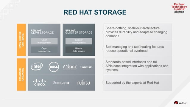 Red hat storage objects, containers and Beyond! | PPT | Free Download