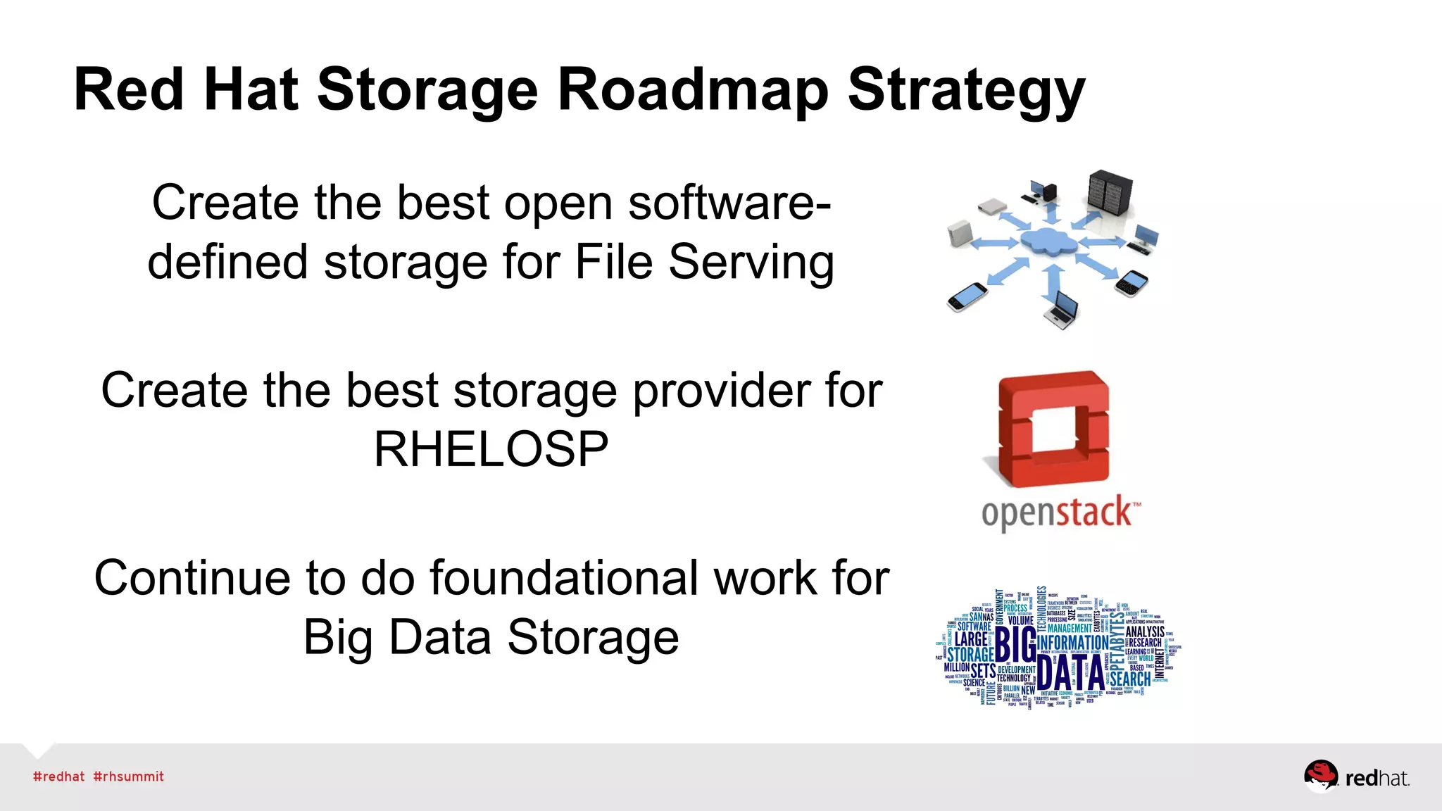 Red Hat Storage Server Roadmap & Integration With Open Stack | PPT