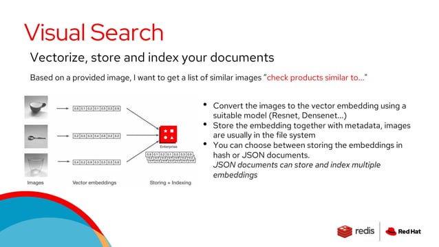 Red Hat Summit Connect 2023 - Redis Enterprise, the engine of Generative AI | PPT