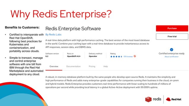 Red Hat Summit Connect 2023 - Redis Enterprise, the engine of Generative AI | PPT | Free Download