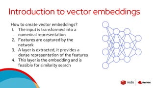 Red Hat Summit Connect 2023 - Redis Enterprise, the engine of Generative AI | PDF