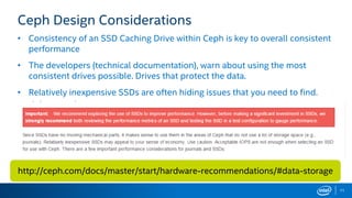 Red Hat® Ceph Storage and Network Solutions for Software Defined Infrastructure | PPT