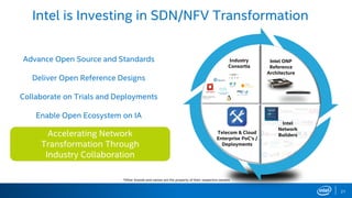 Red Hat® Ceph Storage and Network Solutions for Software Defined ...
