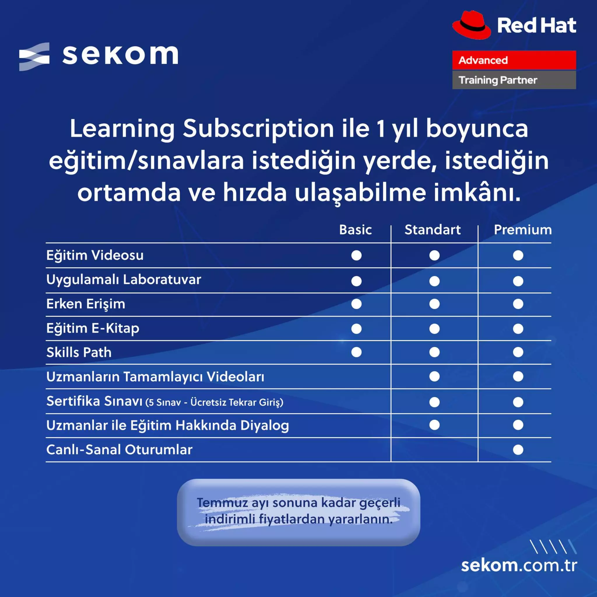 Red Hat Training.pptx