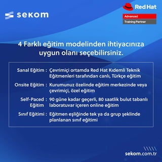 Red Hat Training.pptx