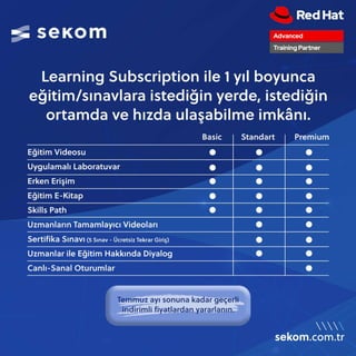 Red Hat Training.pptx