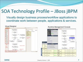 USolutions - SOA and the Cloud | PPT