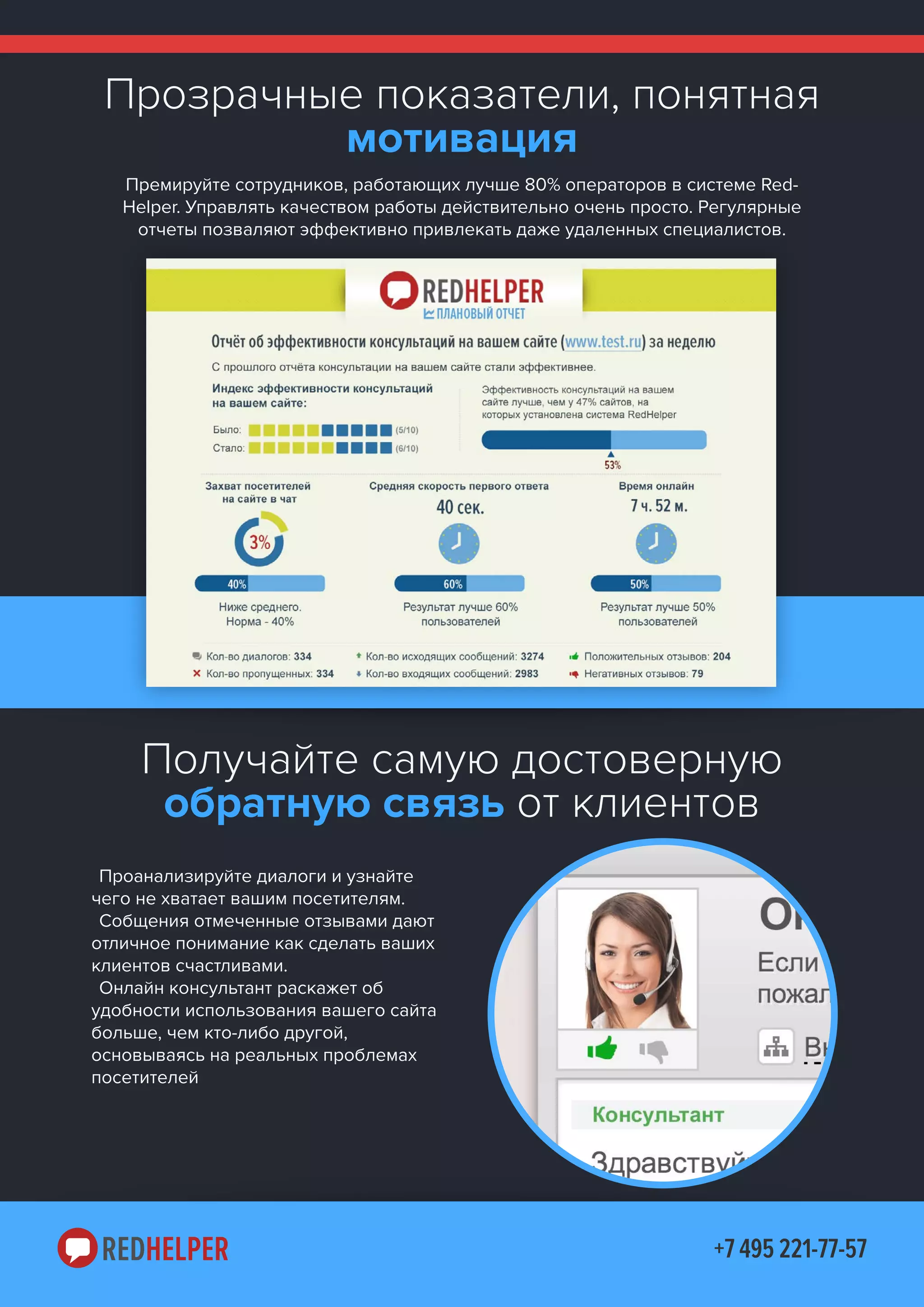 Red helper presentation | PDF