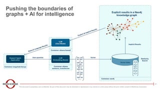 Transforming Intelligence Analysis with Knowledge Graphs | PDF