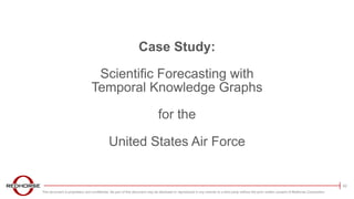 Transforming Intelligence Analysis with Knowledge Graphs | PDF