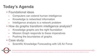 Transforming Intelligence Analysis with Knowledge Graphs | PDF