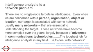 Transforming Intelligence Analysis with Knowledge Graphs | PDF ...