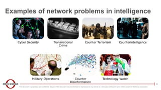 Transforming Intelligence Analysis with Knowledge Graphs | PDF ...