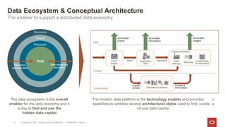 Analytics and Lakehouse Integration Options for Oracle Applications | PPT
