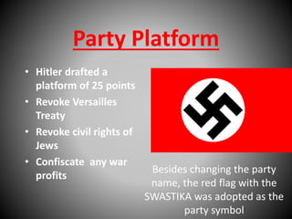 RISE OF HITLER | PPTX