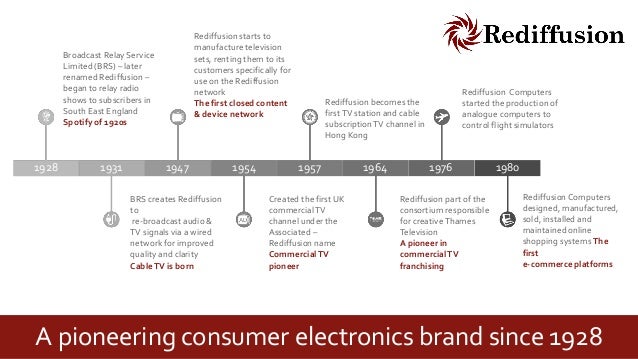 Rediffusion overview presentation Feb 2021.pptx