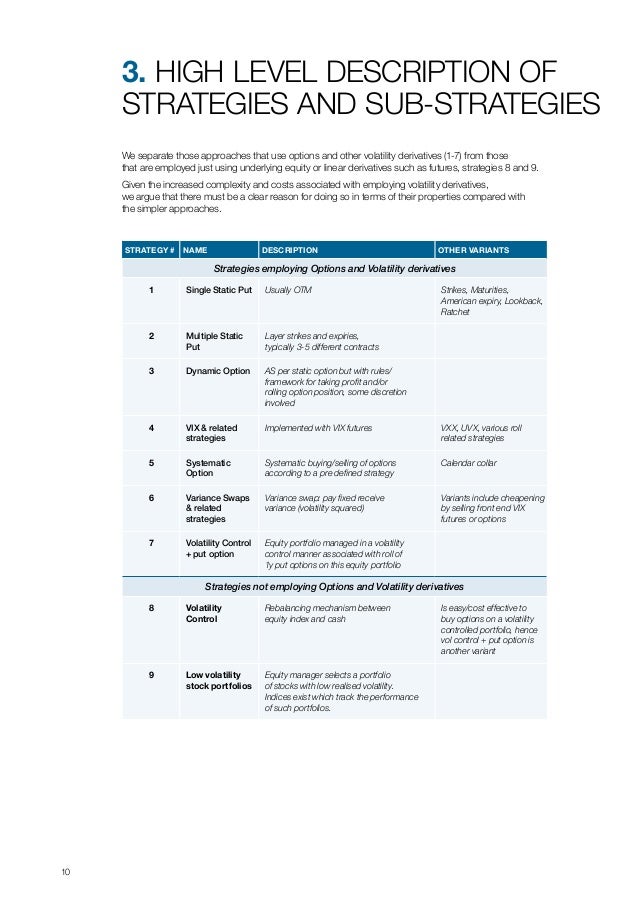 Redington and Societe Generale CIB - Equity Hedging for UK Pension Fu…