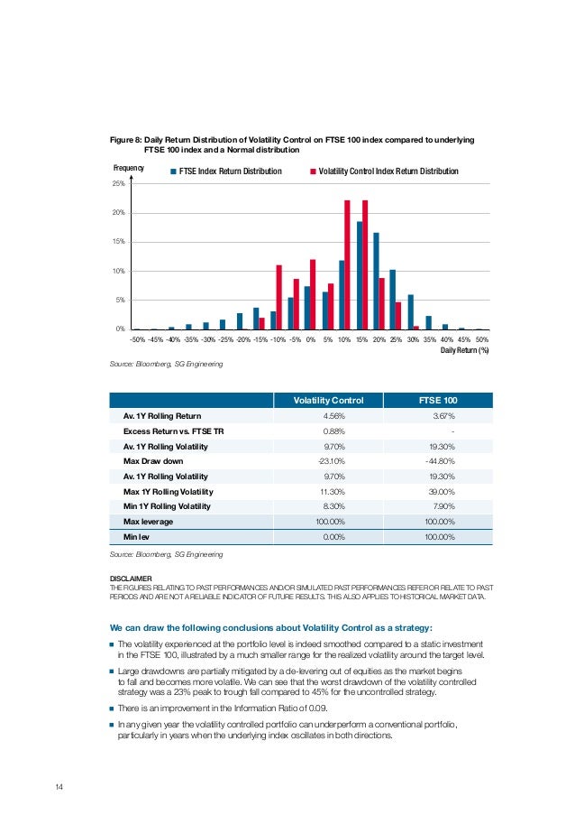 Redington and Societe Generale CIB - Equity Hedging for UK Pension Fu…