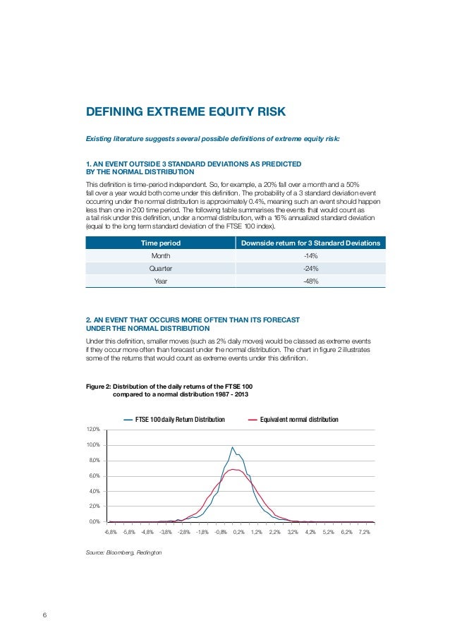 Redington and Societe Generale CIB - Equity Hedging for UK Pension Fu…
