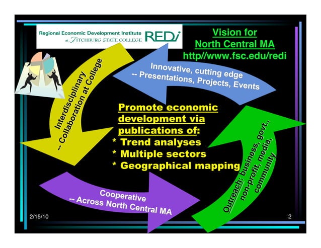 Redi Overview Presentation Spero | PPT