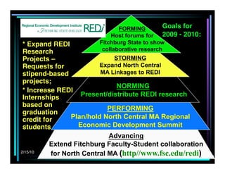 Redi Overview Presentation Spero | PPT