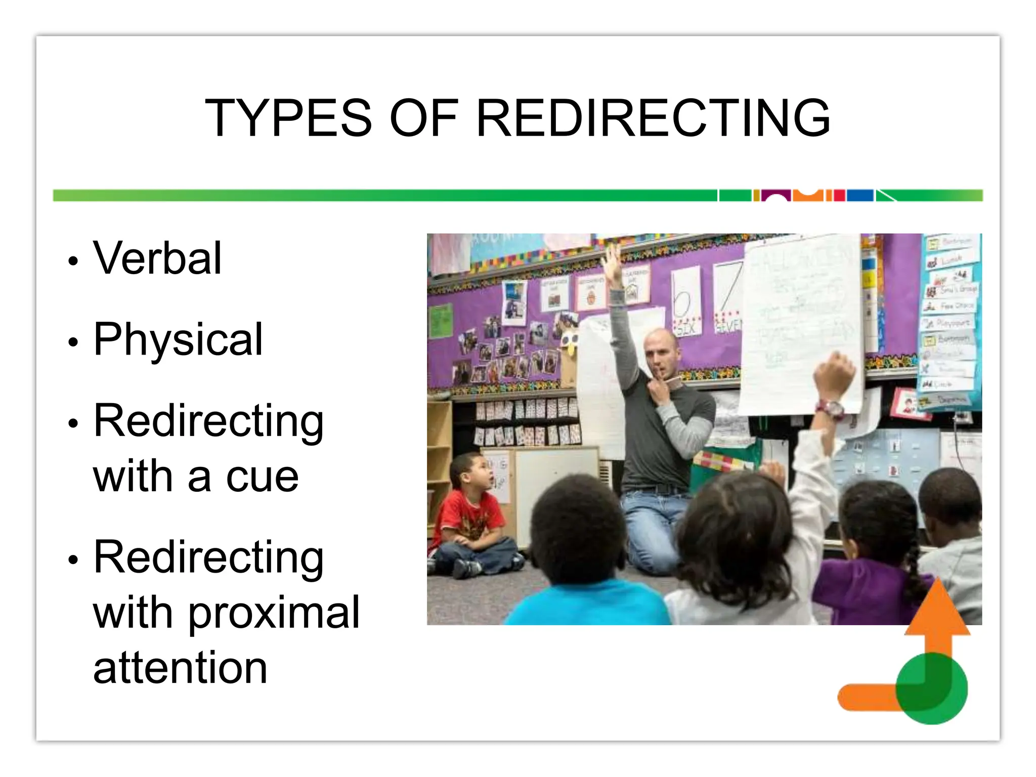 Redirecting behavior presentation for childcare centers | PPTX