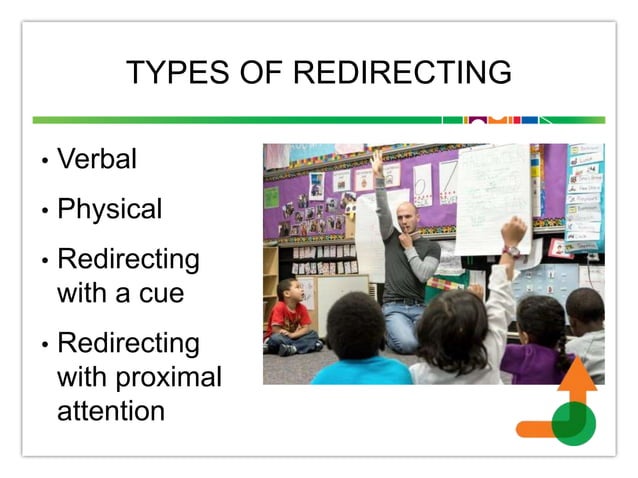 Redirecting behavior presentation for childcare centers | PPTX