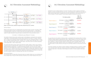 REDI - Resiliency rating