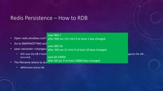 Redis Persistence | PPTX