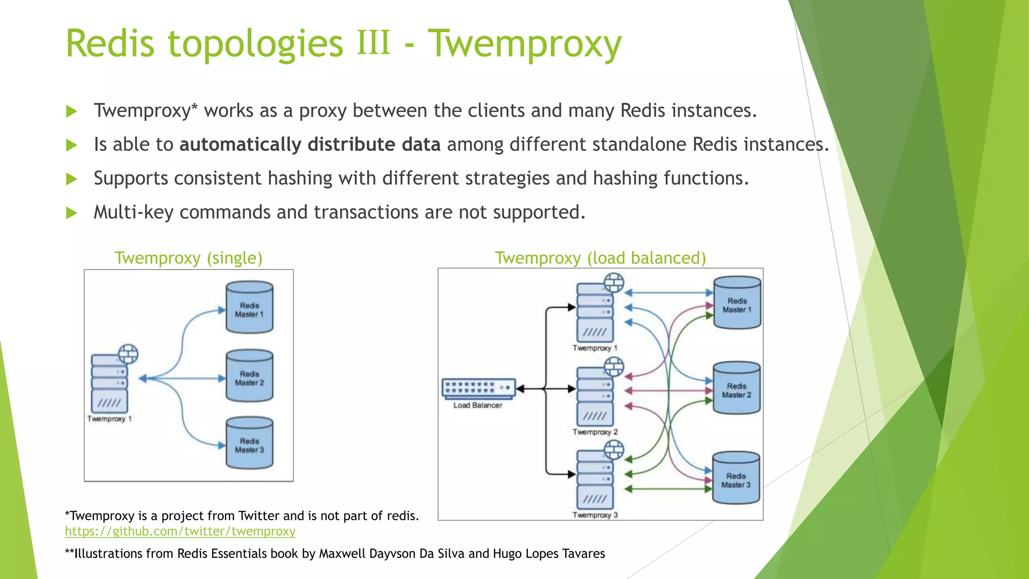 Redis introduction | PPTX